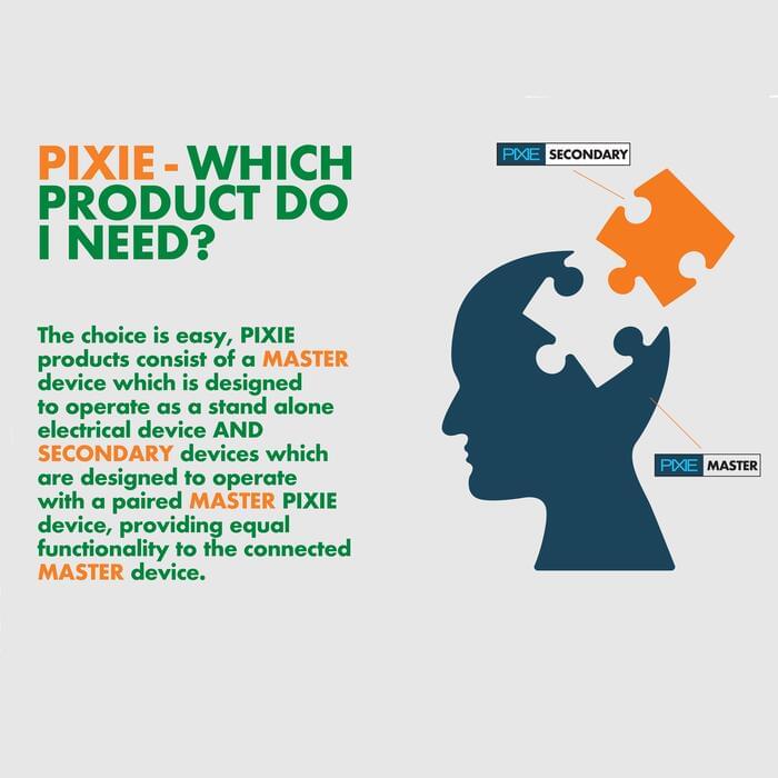 PIXIE SMART HOME - SAL